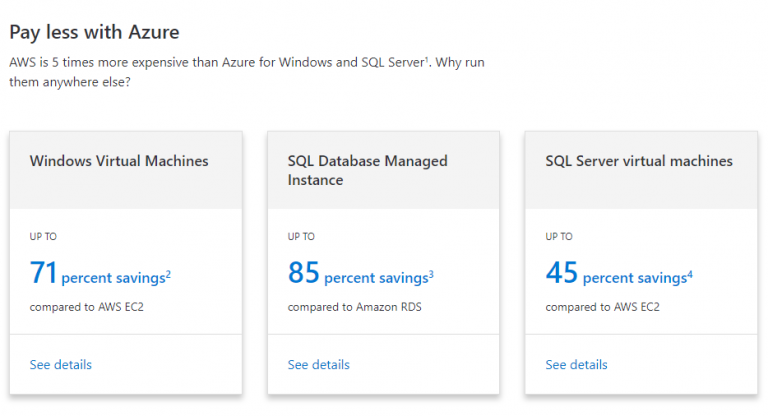Detailed cloud hosting price comparison chart: AWS vs Azure vs Google ...