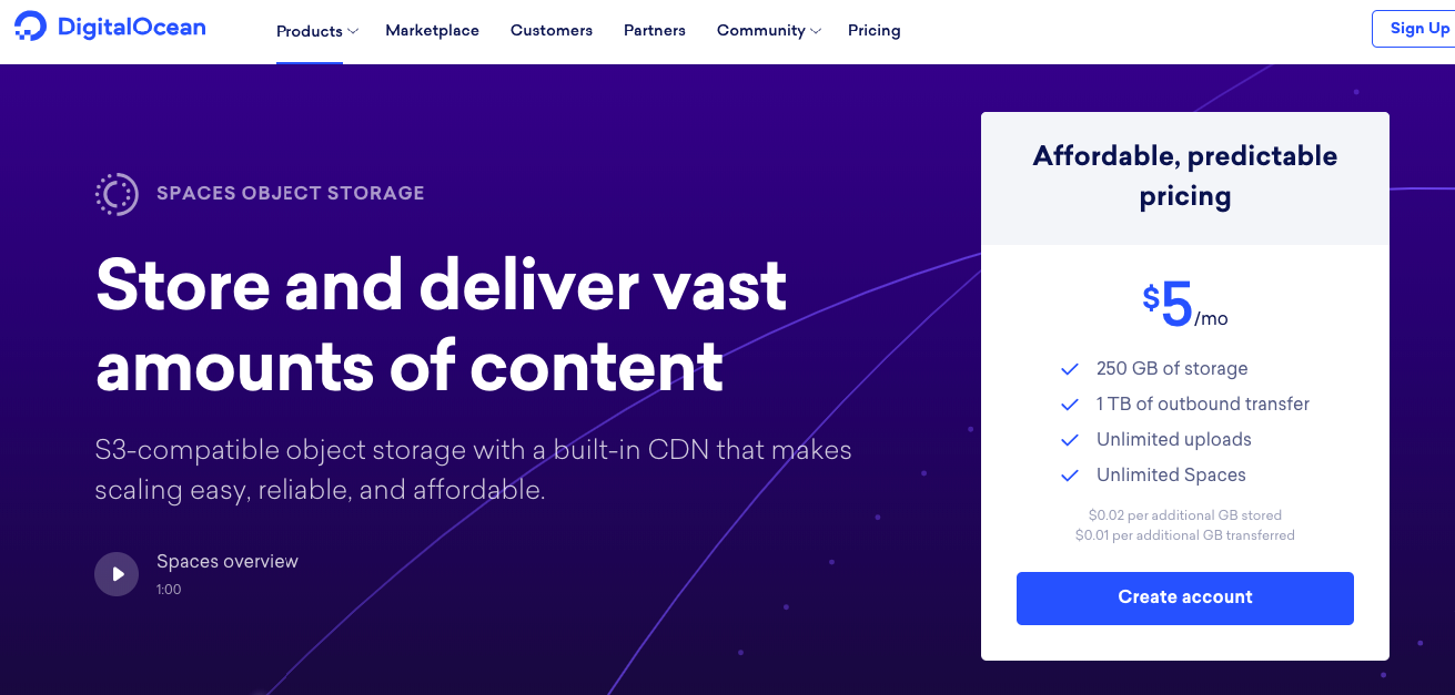 5 Steps To Configure Backup To Spaces In Digitalocean