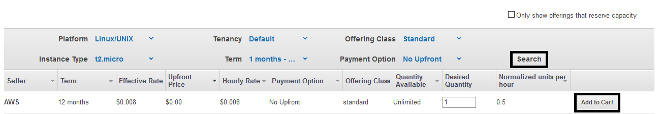 How to purchase EC2 reserved instance in AWS? | easydeploy.io