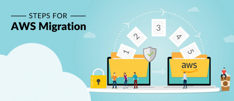 AWS migration hub Archives | easydeploy.io