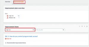 How to Use AWS Well-Architected Tool? | easydeploy.io