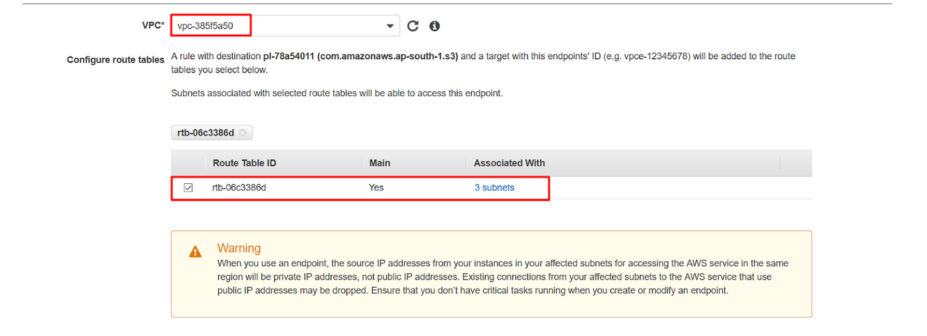 How To Create Private Link For Ecr To Ecs Containers To Reduce Nat Gatewayec2 Other Charges