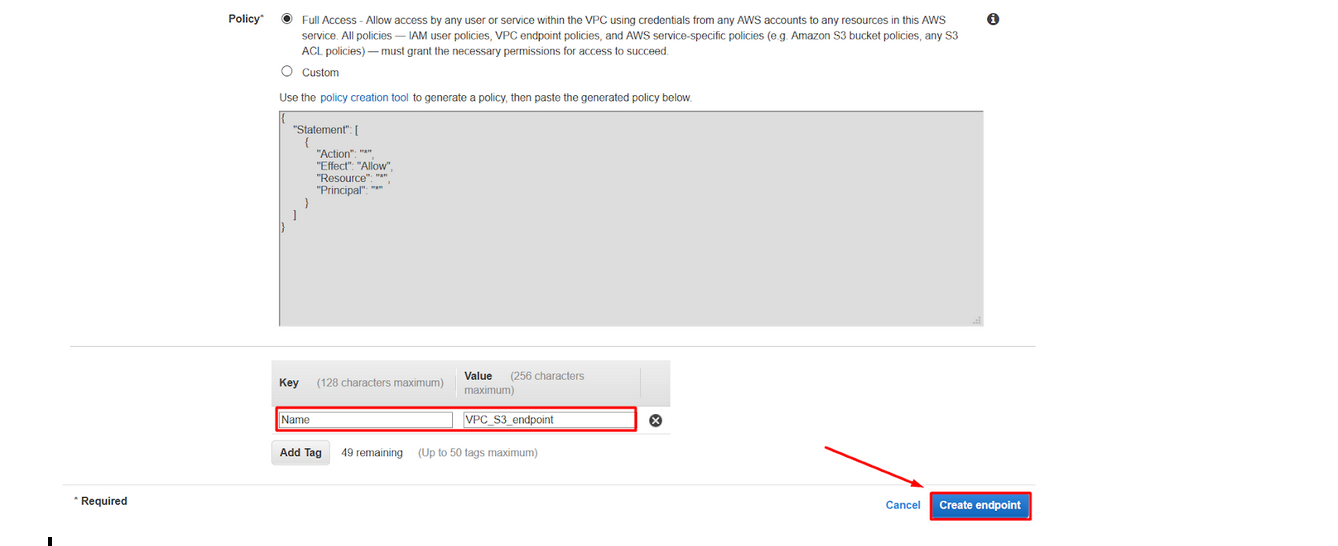 How To Create Private Link For Ecr To Ecs Containers To Reduce Nat Gatewayec2 Other Charges
