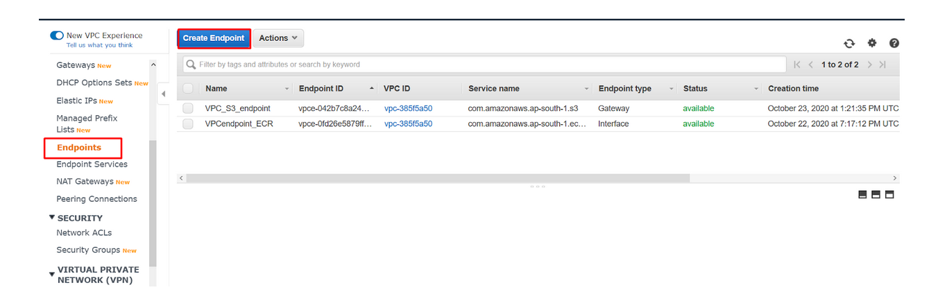 How To Create Private Link For Ecr To Ecs Containers To Reduce Nat Gatewayec2 Other Charges
