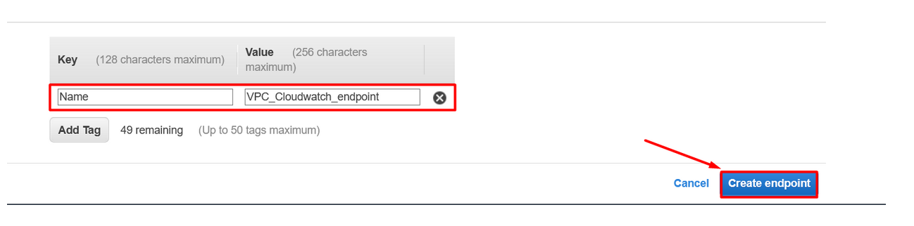 How To Create Private Link For Ecr To Ecs Containers To Reduce Nat Gatewayec2 Other Charges