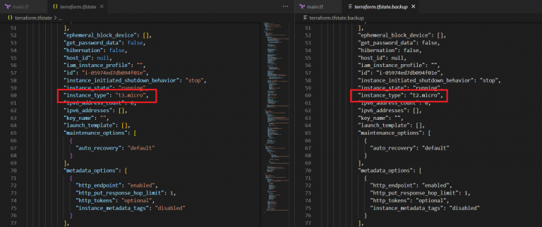 What Is Terraform State File And How It Is Managed