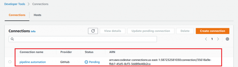 Terraform to Automate ReactJs Deployments with AWS CodePipeline