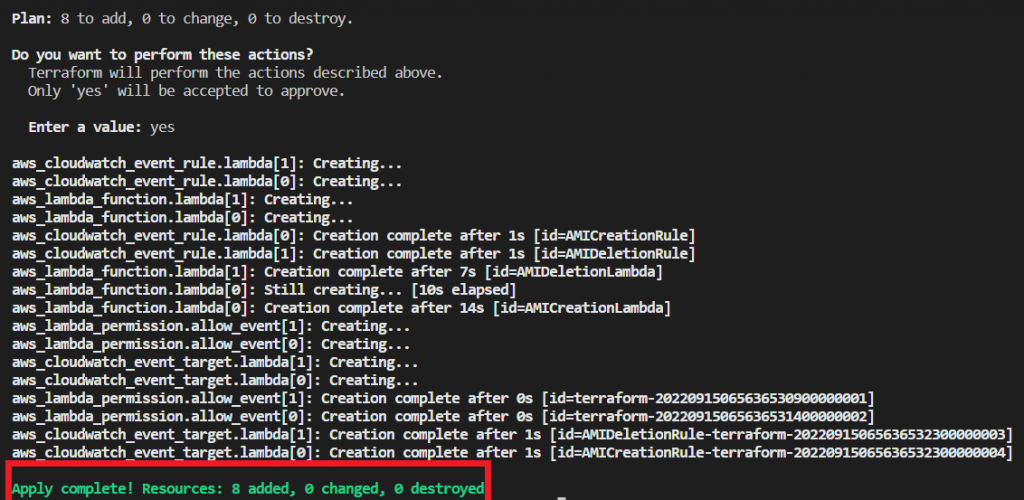 Lambda Automation Of Ami Creation Using Terraform 5267