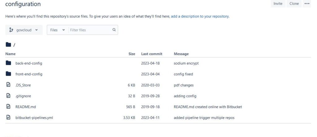 How to trigger pipeline on one repository when changes pushed to another repository | easydeploy.io