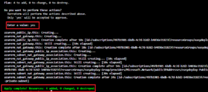 Create Azure VNet using Terraform - Practical Guide