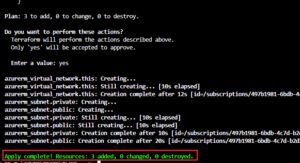 Create Azure VNet using Terraform - Practical Guide