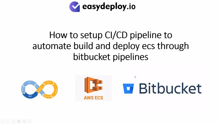 How to setup CI/CD pipeline to automate build and deploy ecs through bitbucket pipelines ...