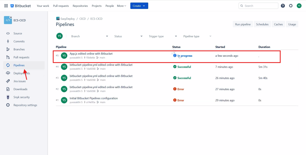 How to setup CI/CD pipeline to automate build and deploy ecs through bitbucket pipelines ...